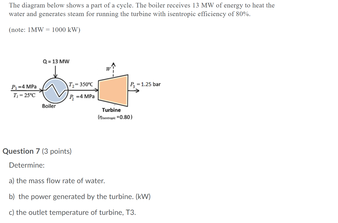 Solved The diagram below shows a part of a cycle. The boiler | Chegg.com