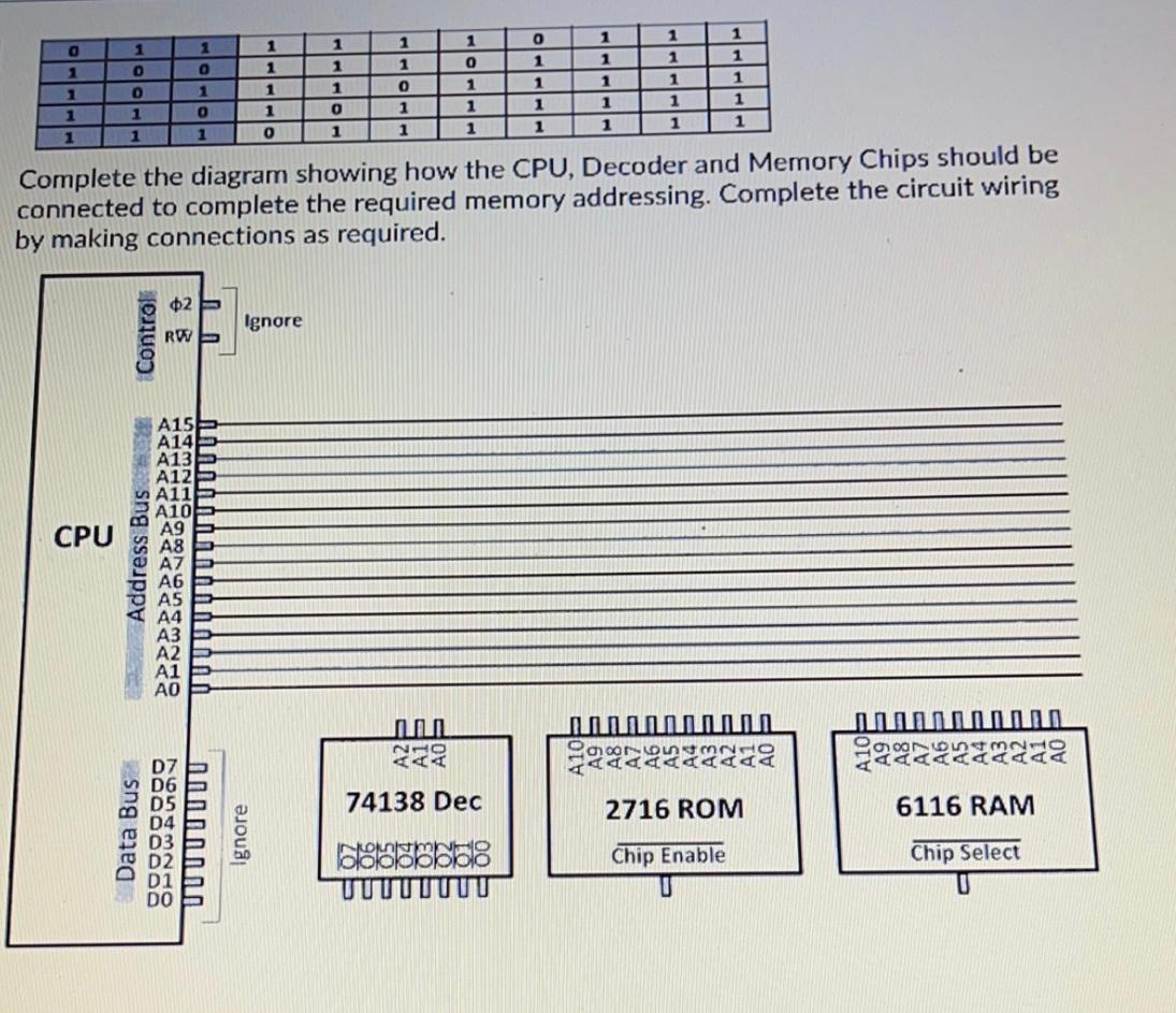 Solved Question 25 (8 points) A microprocessor based PLC | Chegg.com