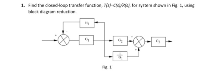 Solved 1. Find the closed-loop transfer function, | Chegg.com