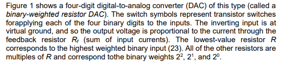 Solved Figure 1 shows a four-digit digital-to-analog | Chegg.com