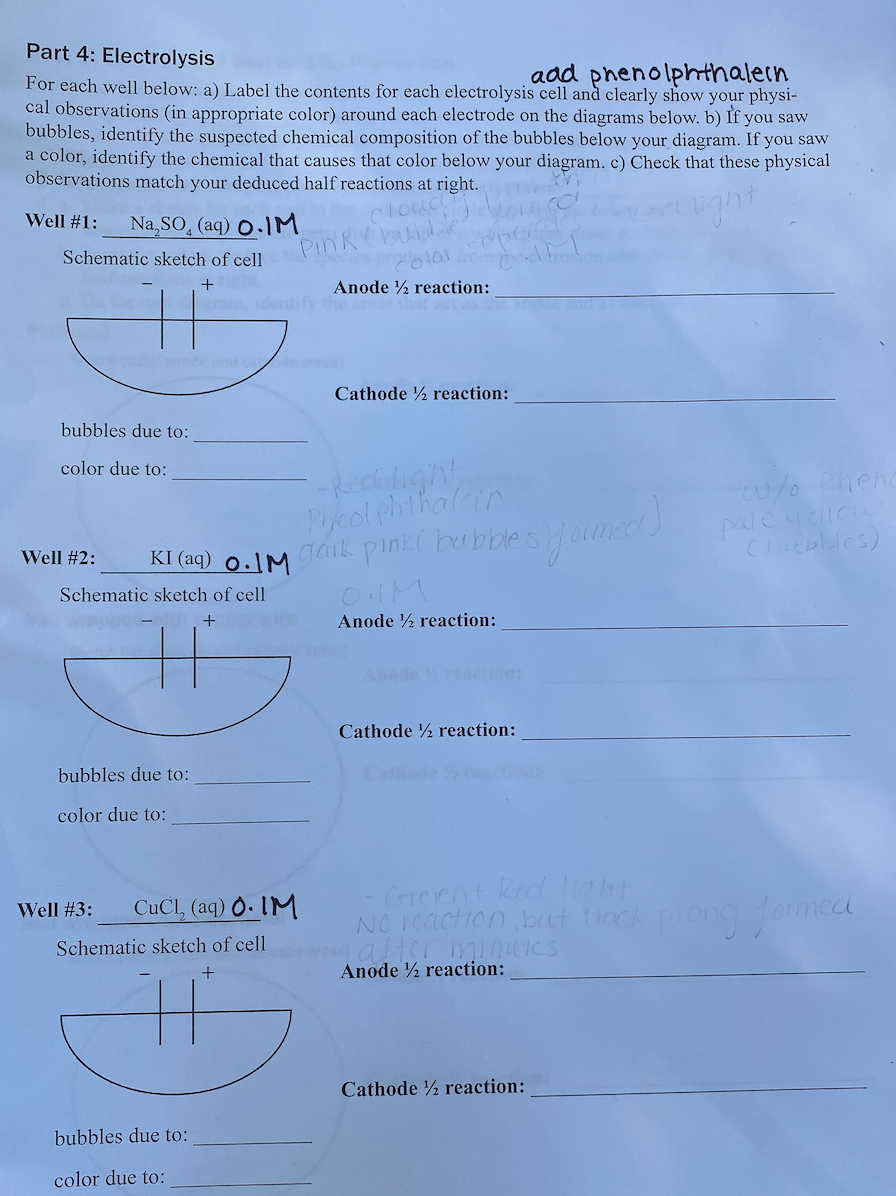Solved Unclear on how to write anode and cathode 1/2 | Chegg.com