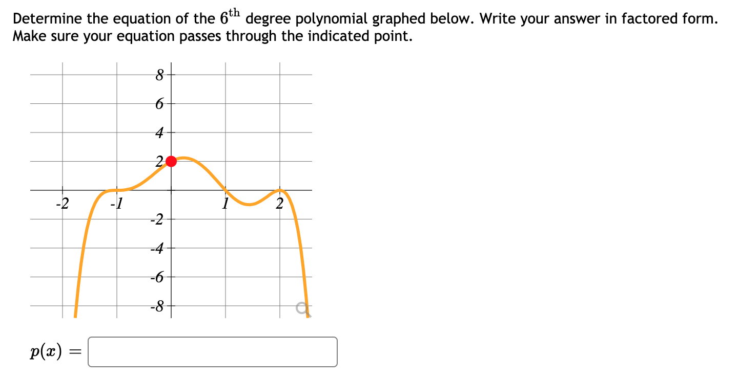 Solved Determine the equation of the 6th degree polynomial | Chegg.com
