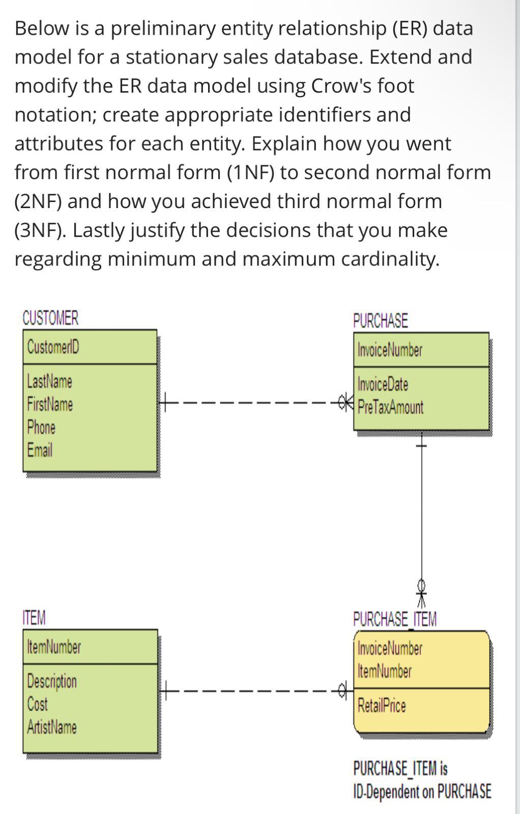 Solved Below is a preliminary entity relationship (ER) | Chegg.com