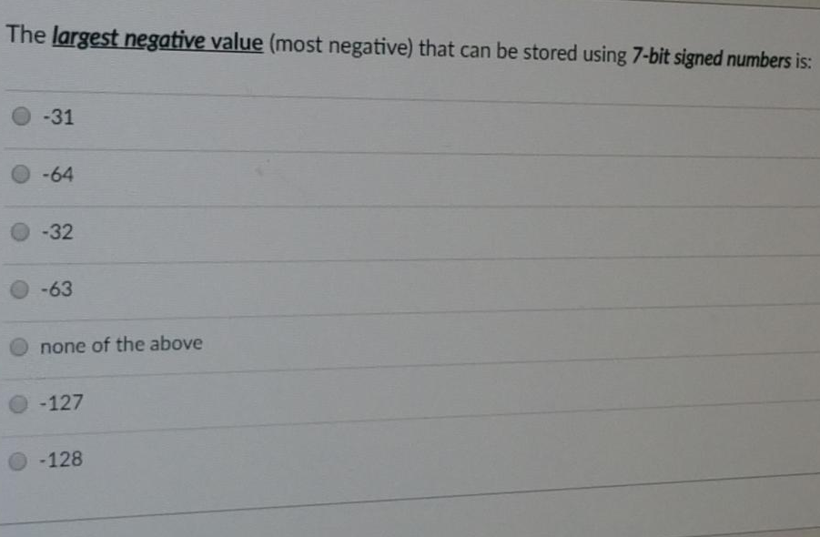 Solved The largest negative value (most negative) that can | Chegg.com