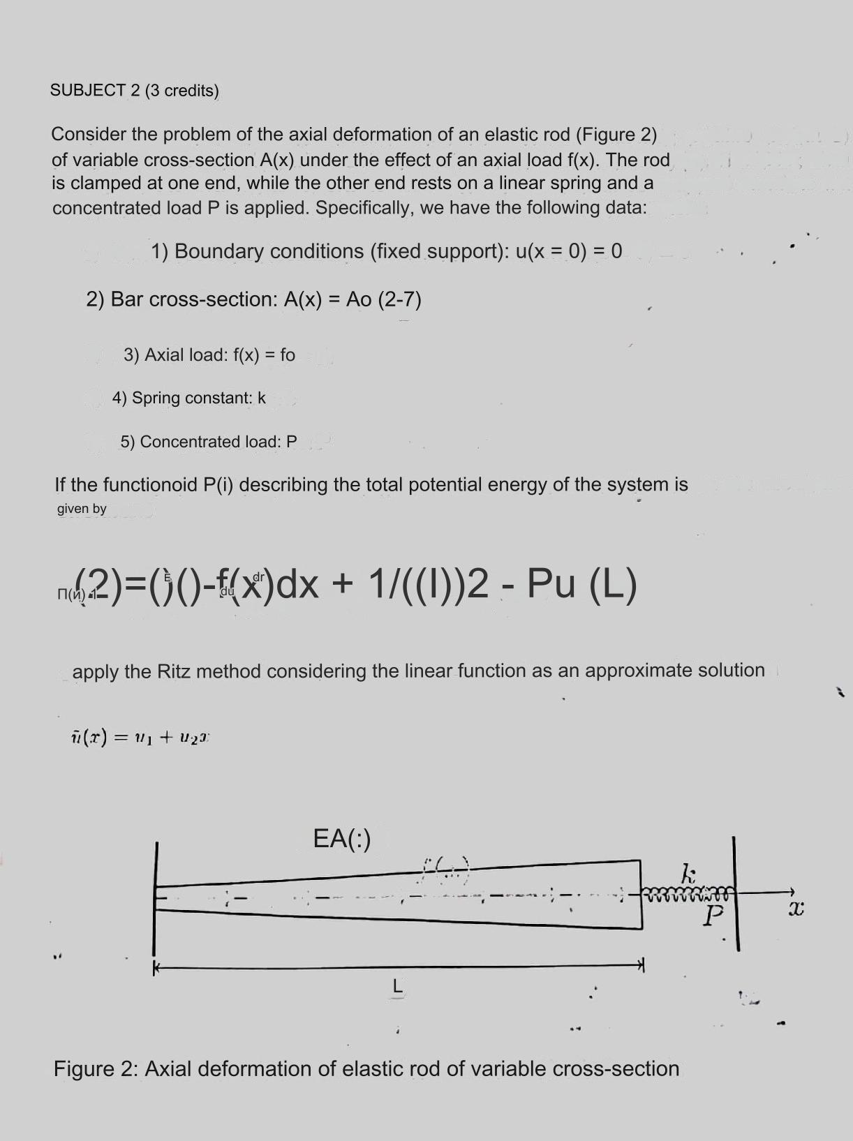 Solved Consider the problem of the axial deformation of an | Chegg.com