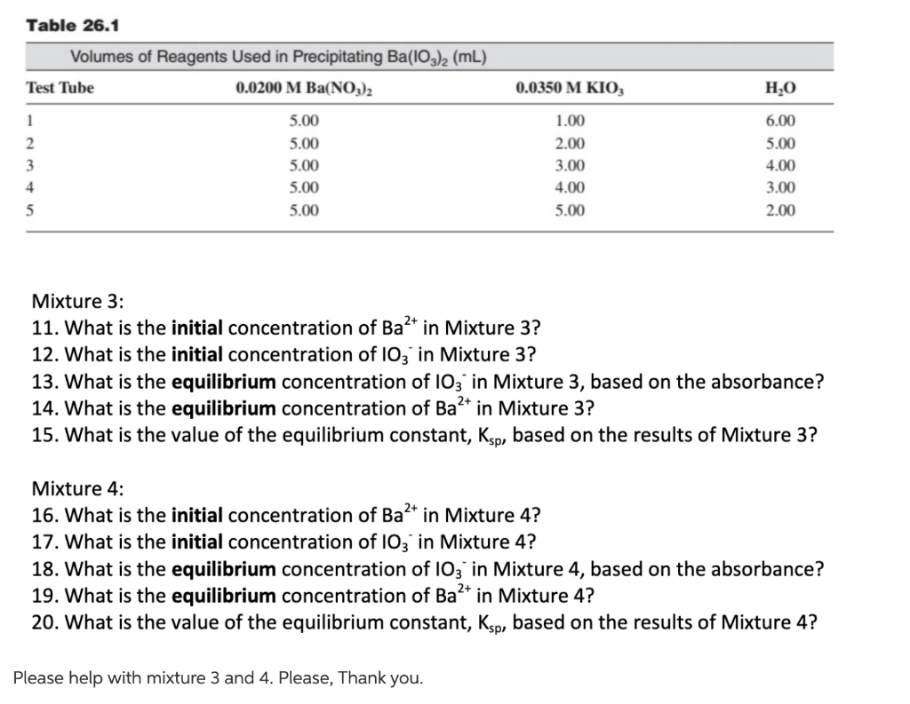 Solved Data Page Experiment 26, solubility Product Constant | Chegg.com