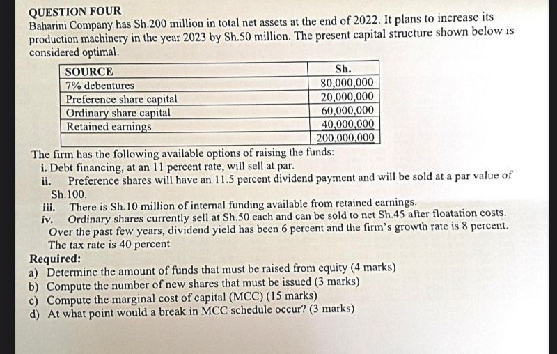 Solved QUESTION FOUR Baharini Company has Sh.200 million in | Chegg.com