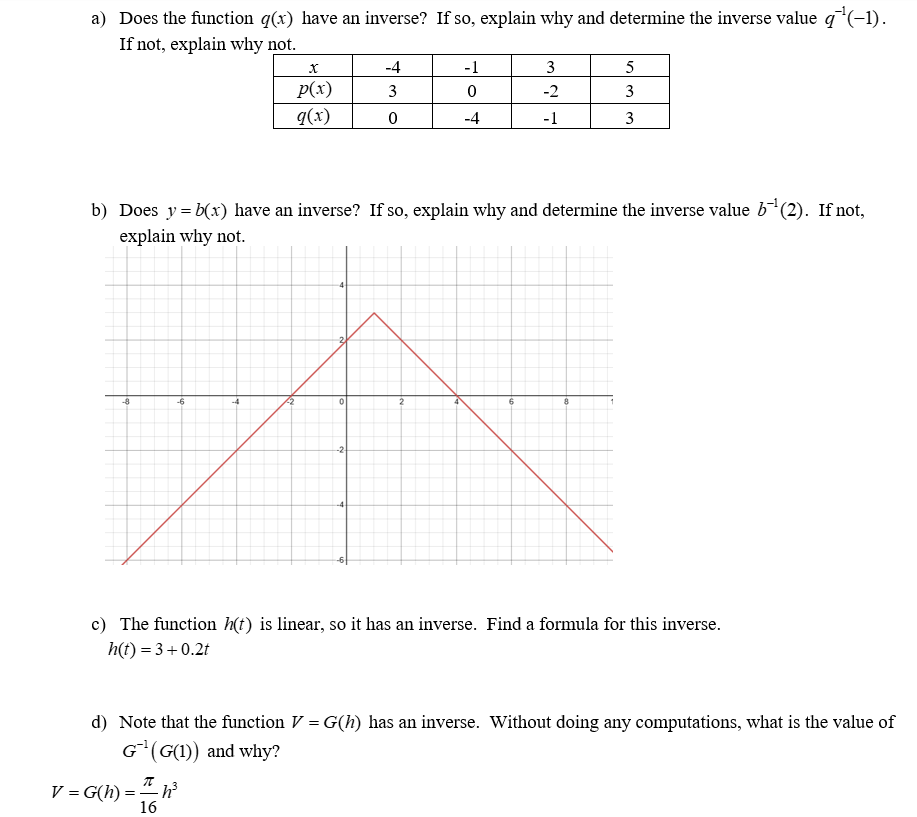 Solved a) Does the function q(x) have an inverse? If so, | Chegg.com
