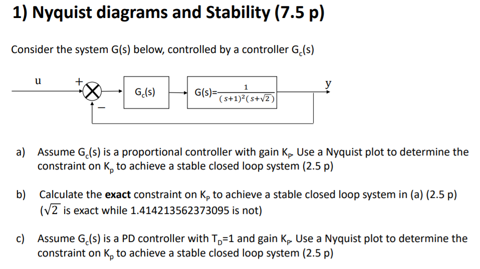 Solved 1) Nyquist diagrams and Stability (7.5 p) Consider | Chegg.com