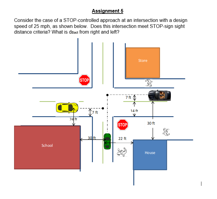 Solved Consider the case of a STOP-controlled approach at an | Chegg.com