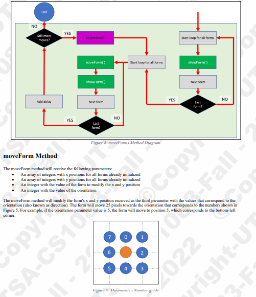 Solved In this project, you will implement a Java program | Chegg.com
