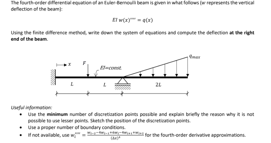 Solved The fourth-order differential equation of an | Chegg.com