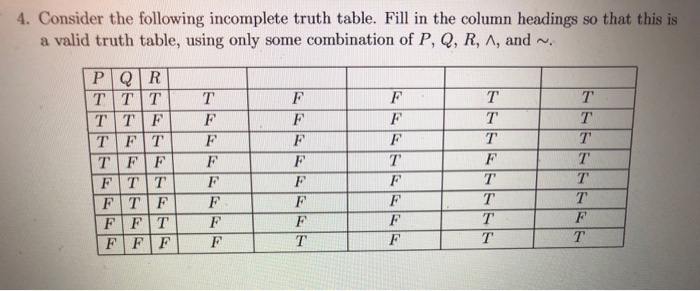 Solved 4. Consider the following incomplete truth table. | Chegg.com