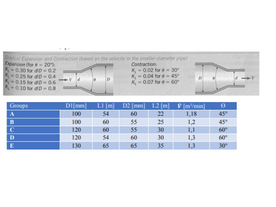 Solved Please, please help asap, promise to give thumbs | Chegg.com