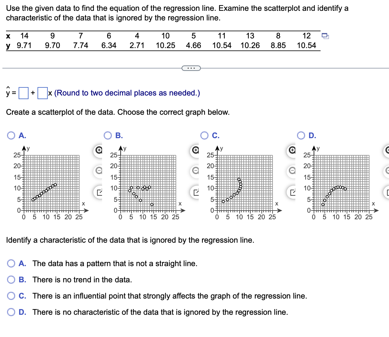 Solved Identify a characteristic of the data that is ignored | Chegg.com