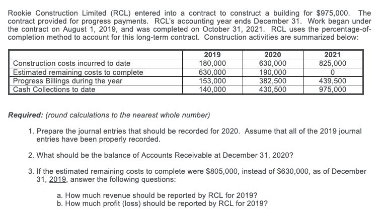 Solved Rookie Construction Limited (RCL) entered into a | Chegg.com