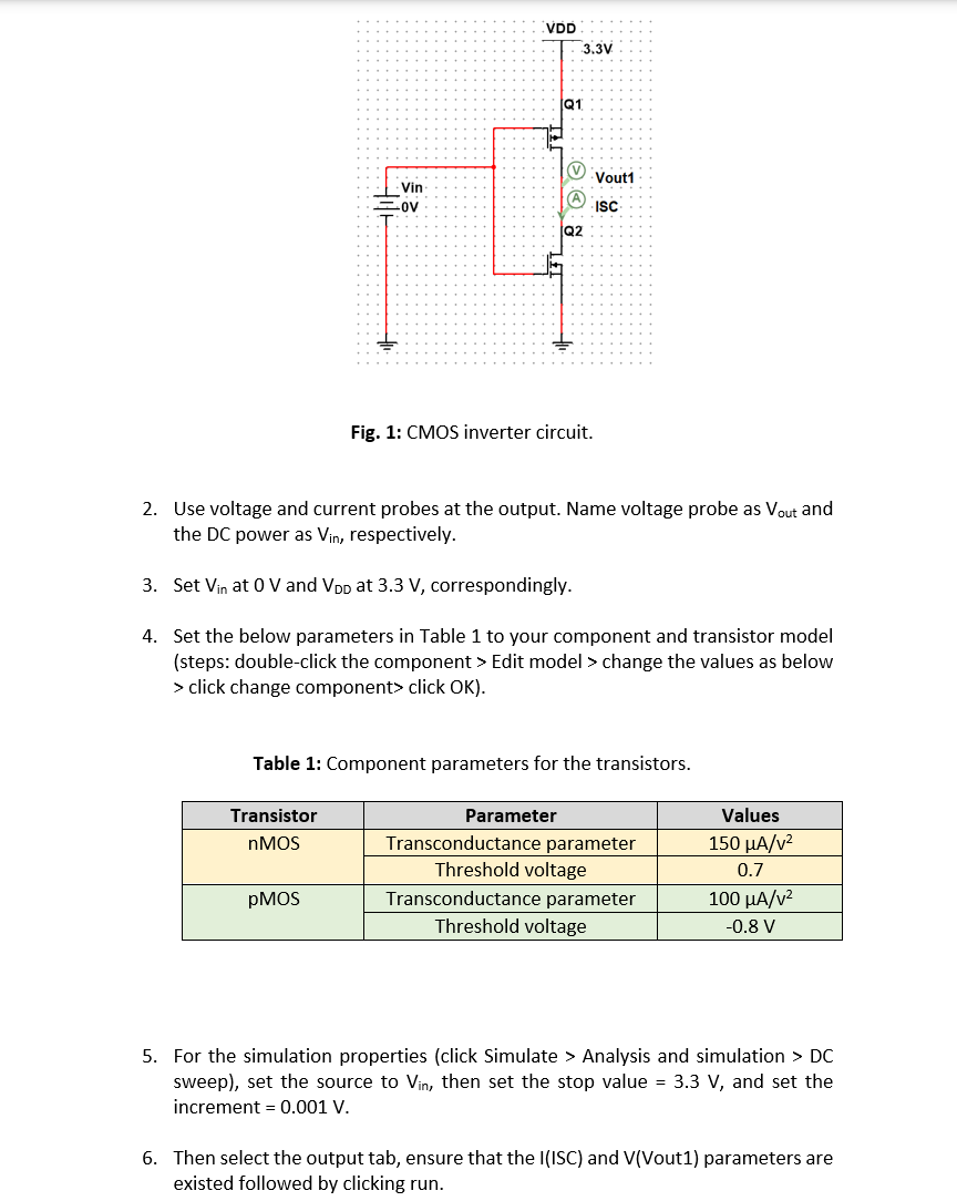 Solved CLO2: Voltage Transfer Characteristic and Noise | Chegg.com