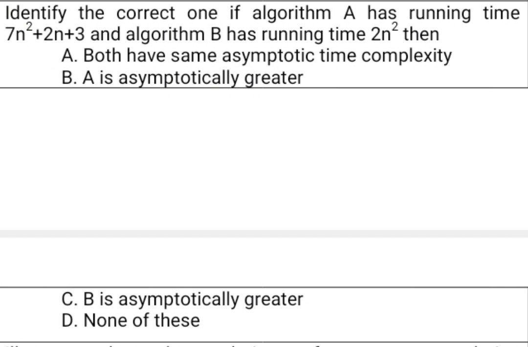 Solved Identify The Correct One If Algorithm A Has Running 