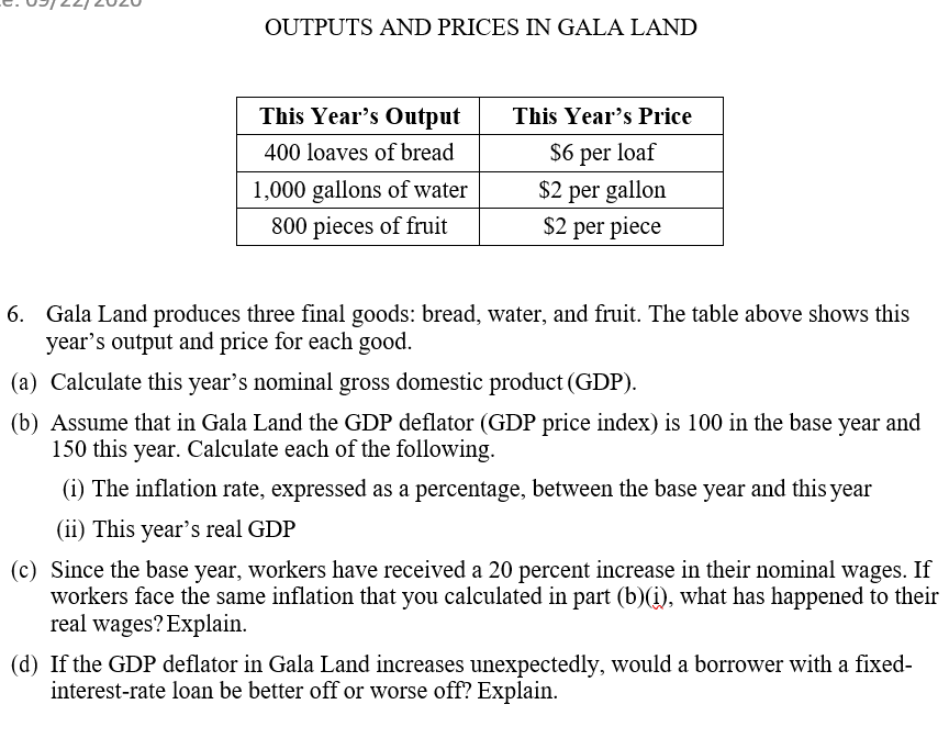Solved OUTPUTS AND PRICES IN GALA LAND This Year's Output | Chegg.com
