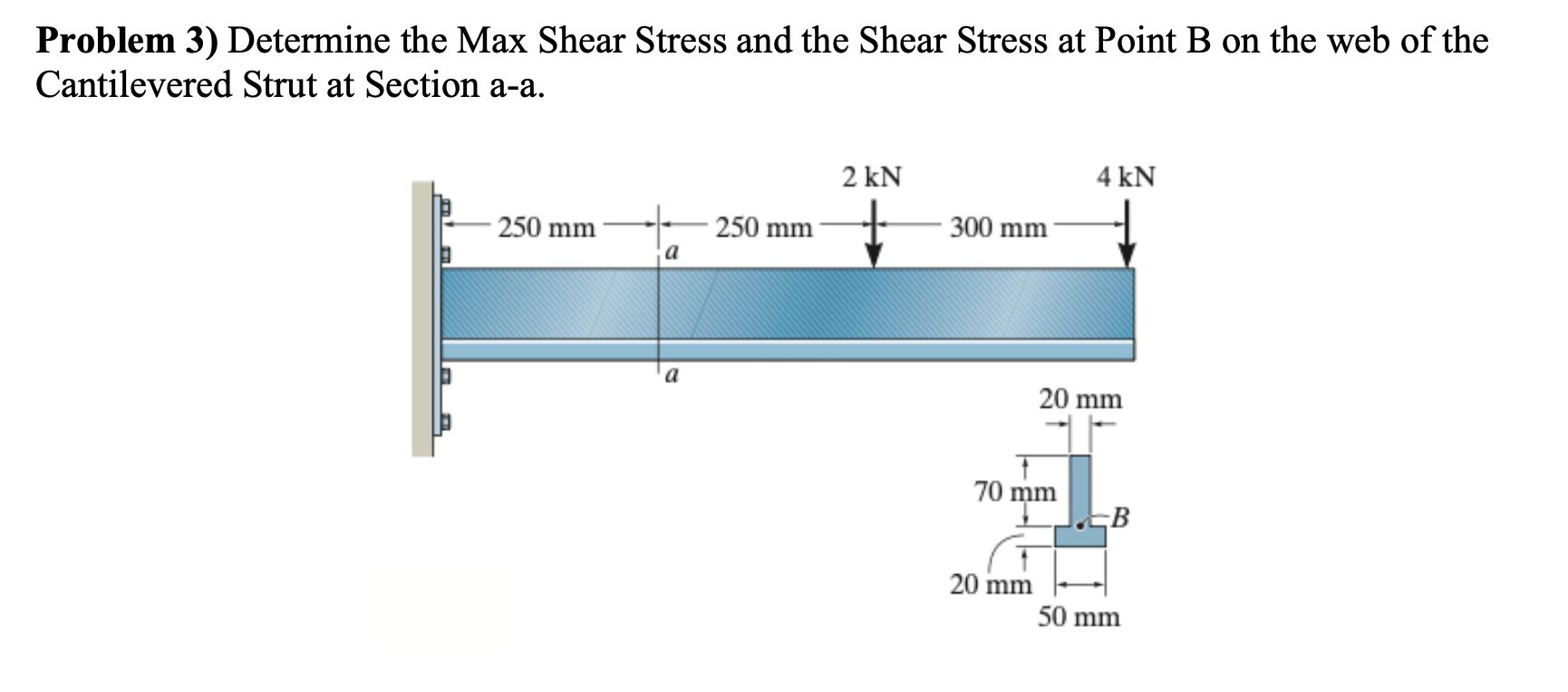 Solved Problem 3) Determine the Max Shear Stress and the | Chegg.com