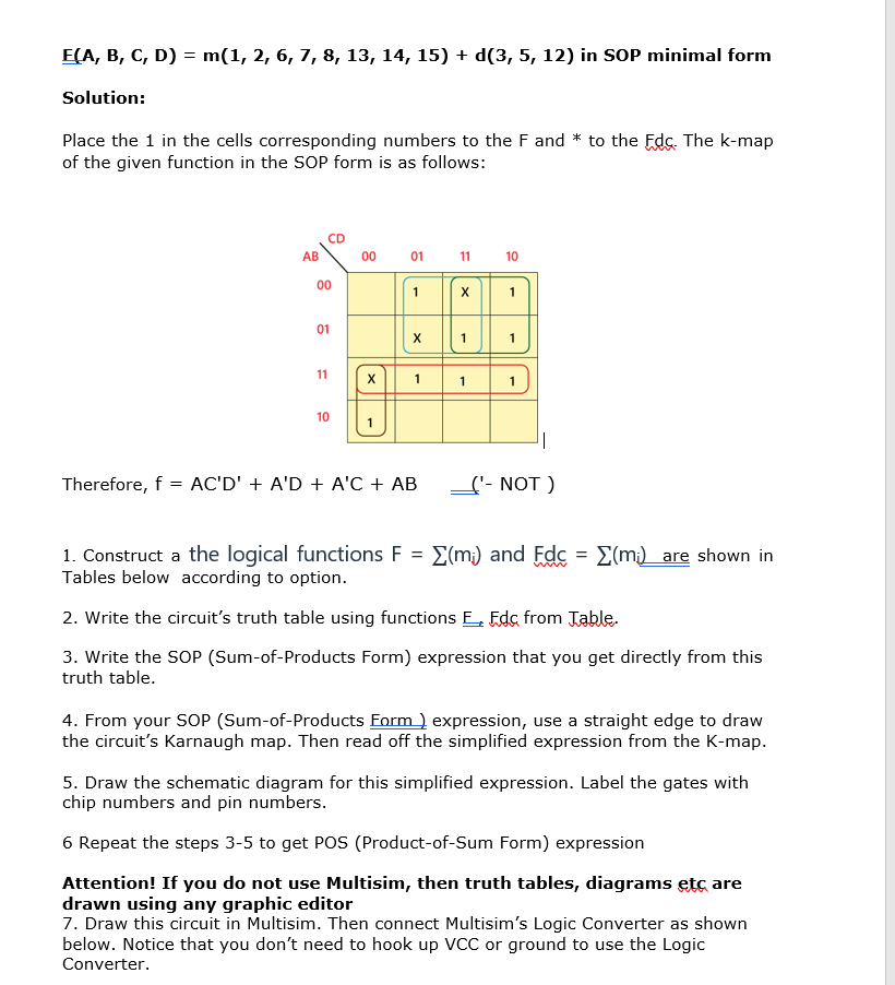 SIMPLIFICATION USING KARNAUGH MAPS' PROCEDURE: 1. | Chegg.com