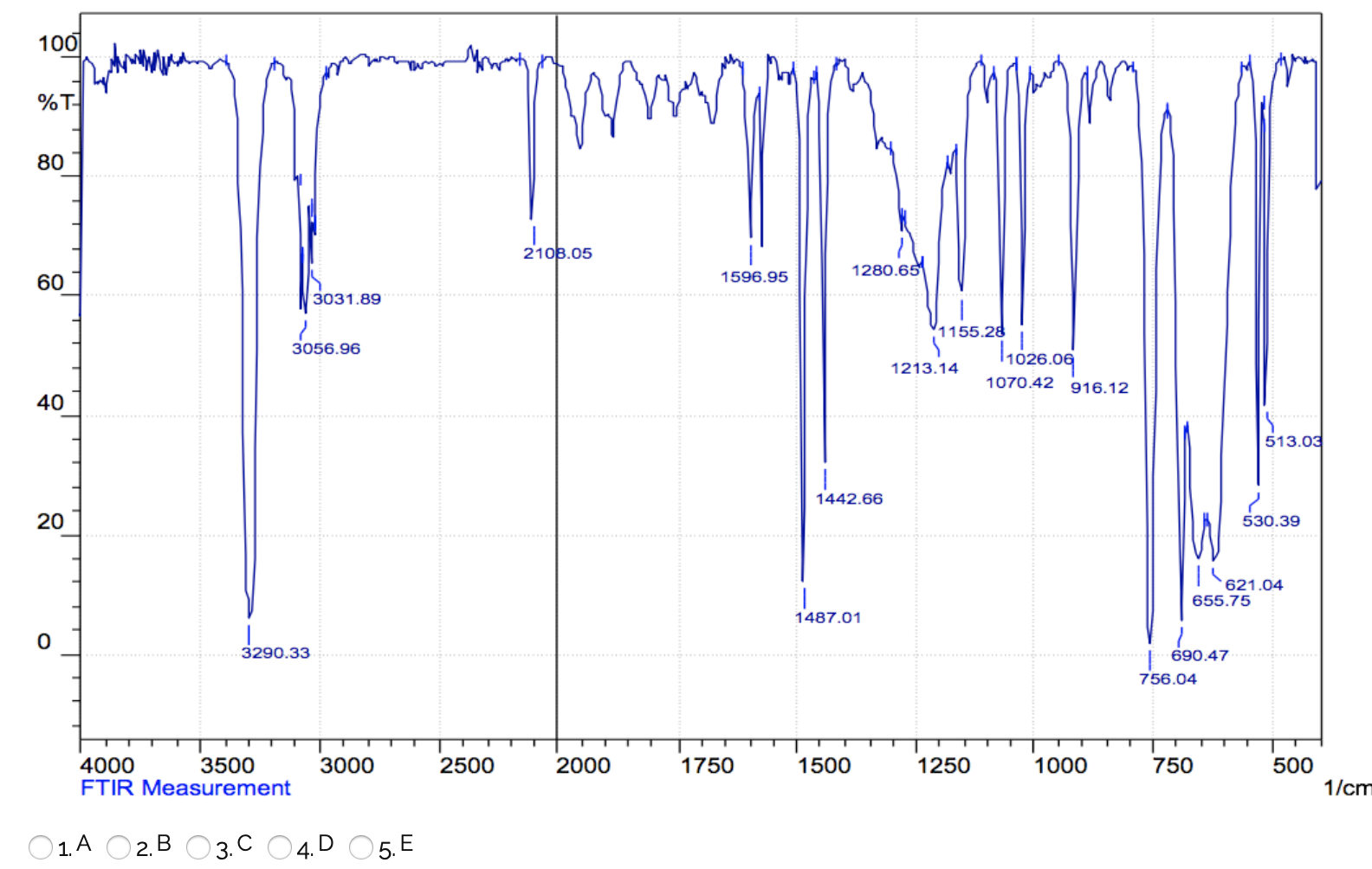 Solved Assign a structure to the spectrum: OH tert-butanol | Chegg.com