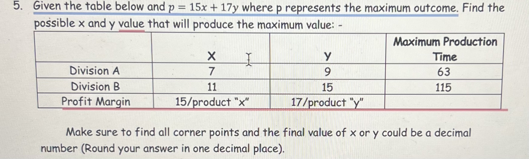 Solved Given the table below and p=15x+17y where p | Chegg.com