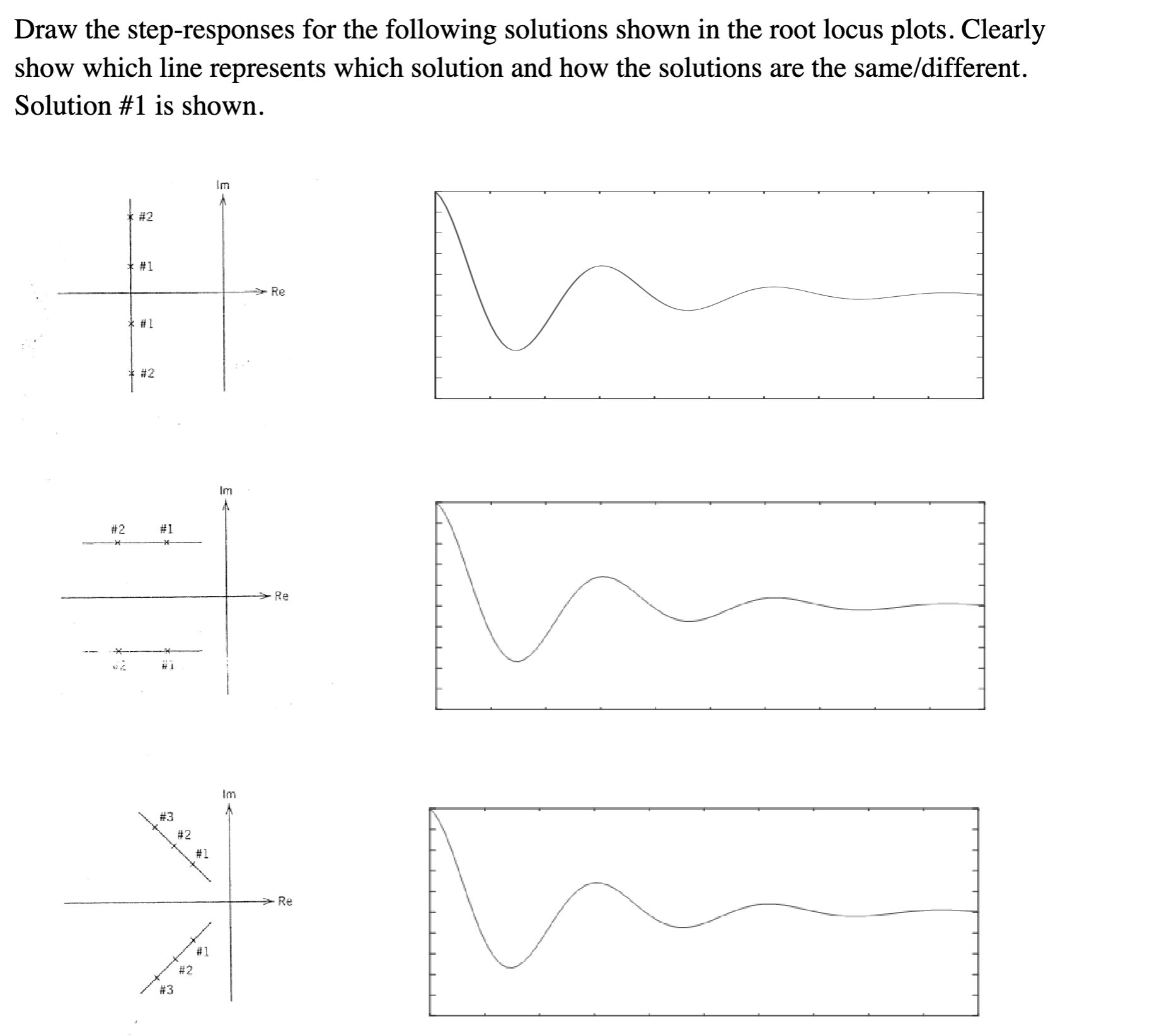 Solved Draw the step-responses for the following solutions | Chegg.com