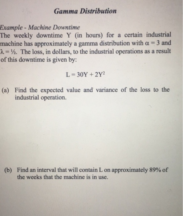 Solved Gamma Distribution Example -Machine Downtime The | Chegg.com