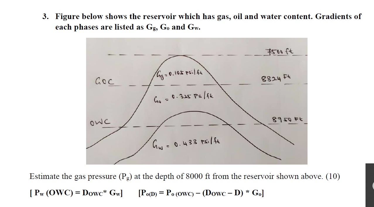 3. Figure below shows the reservoir which has gas, | Chegg.com