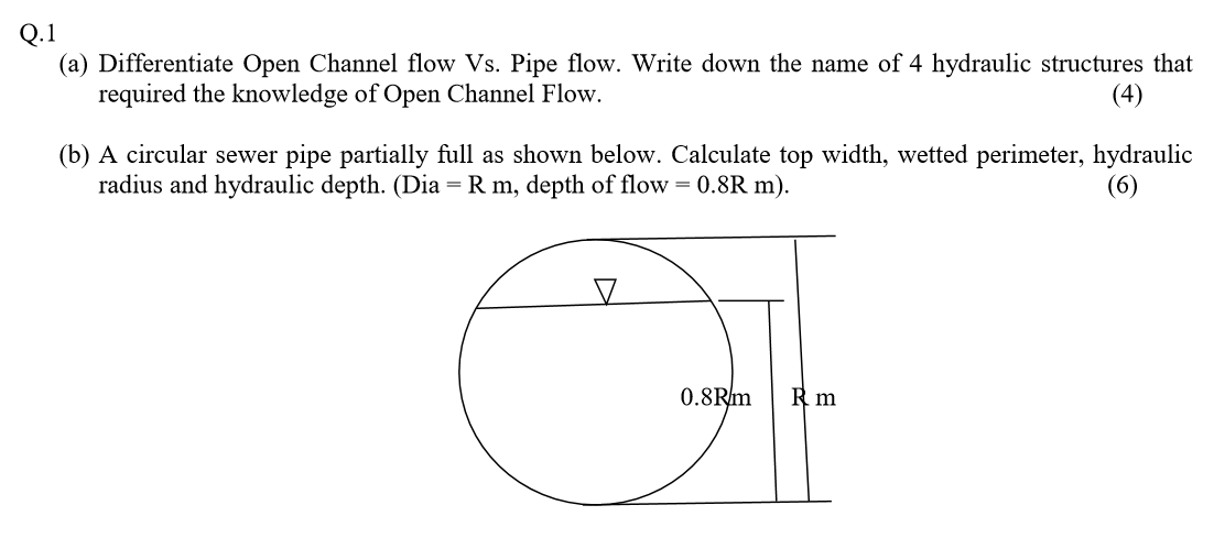 Solved Q.1 (a) Differentiate Open Channel flow Vs. Pipe | Chegg.com