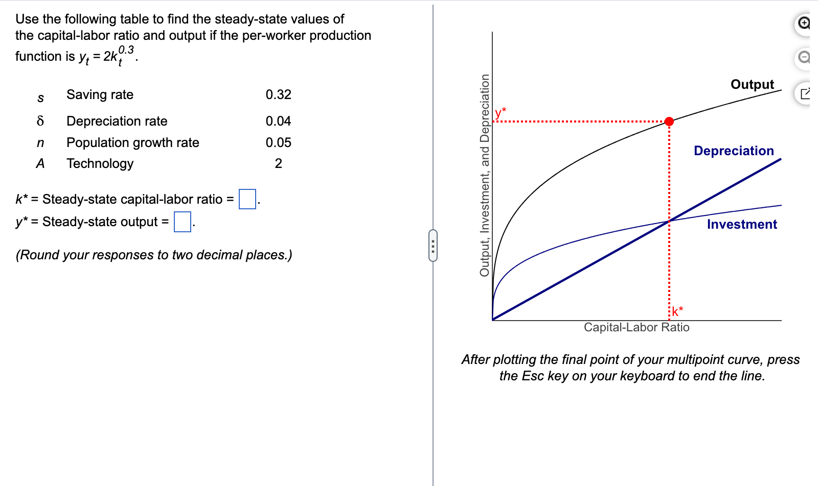 Solved Use the following table to find the steady-state | Chegg.com