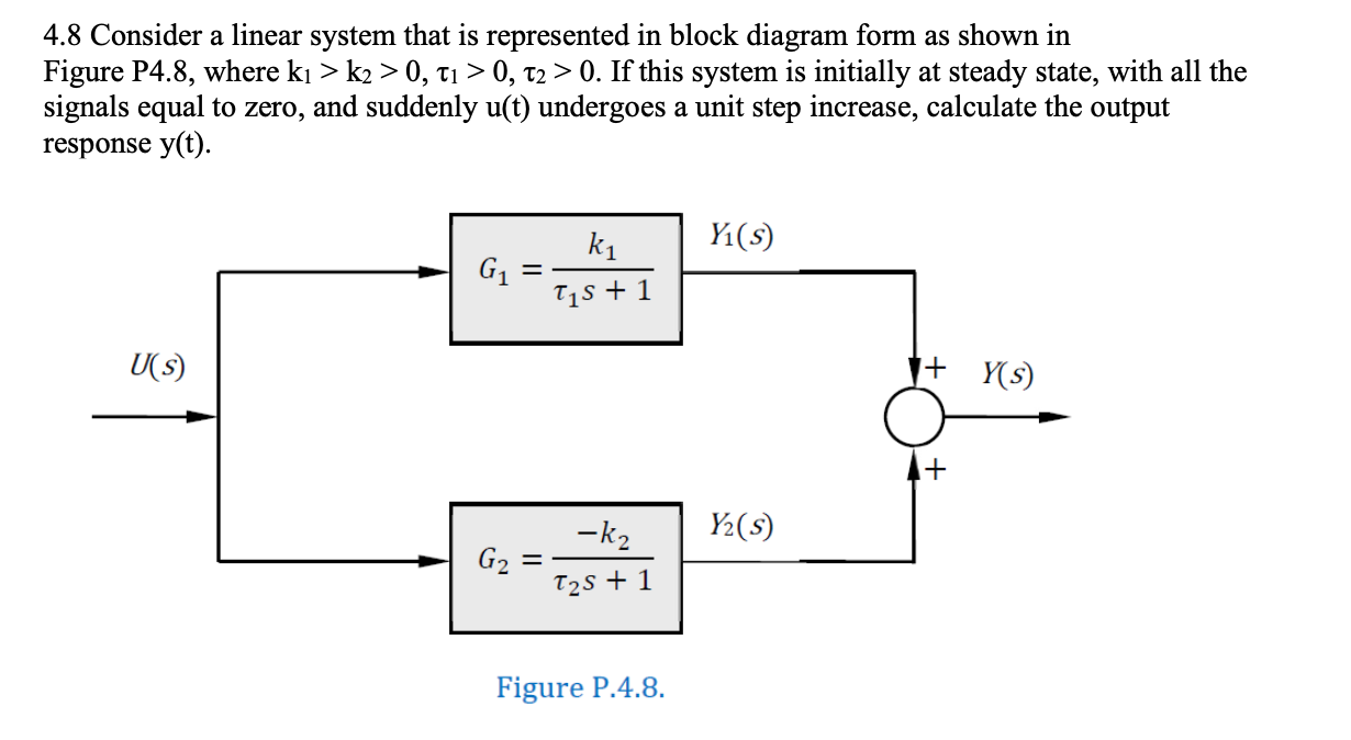 Solved solve step by step please4.8 ﻿Consider a linear | Chegg.com