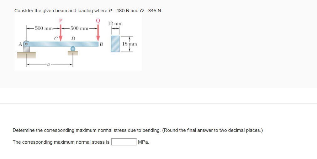 Solved Consider the given beam and loading where P 480 N and | Chegg.com