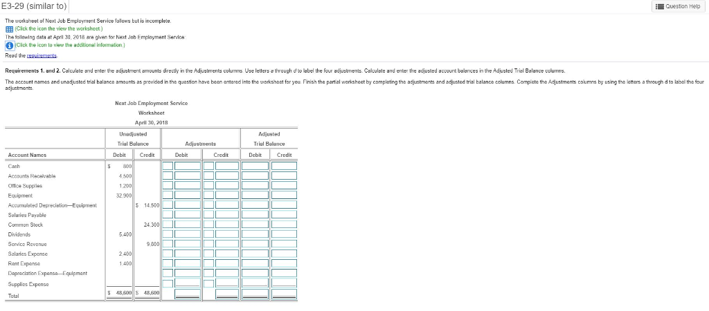Solved E3-29 (similar to) Question Help The worksheel of | Chegg.com