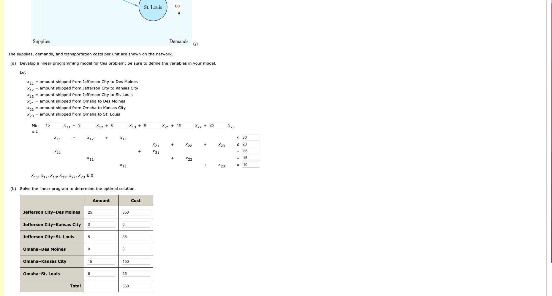 Solved Consider the following network representation of a | Chegg.com