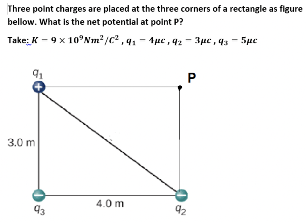 Solved Three point charges are placed at the three corners | Chegg.com