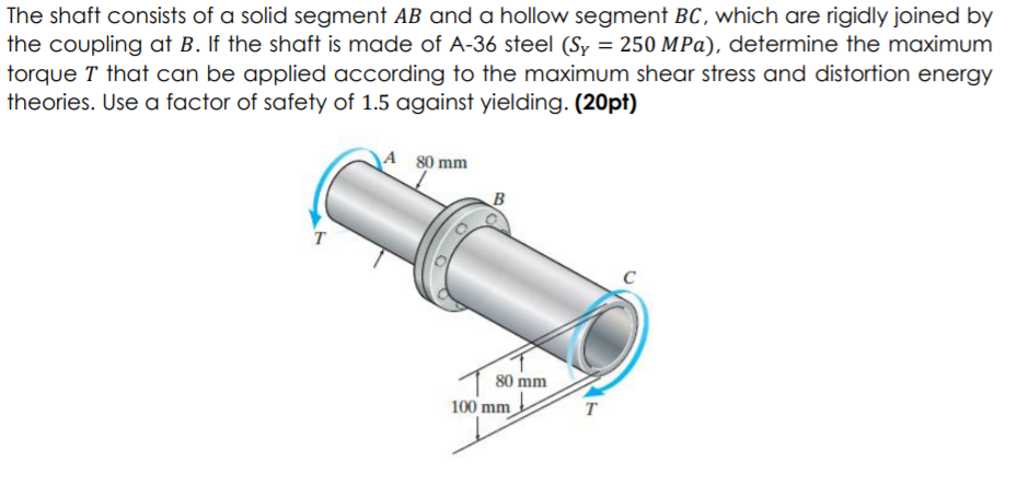 Solved The shaft consists of a solid segment AB and a hollow | Chegg.com