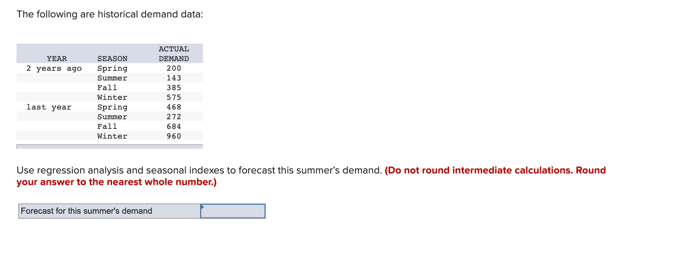 Solved The following are historical demand data: Use | Chegg.com Solved The following are historical demand data: Use | Chegg.com