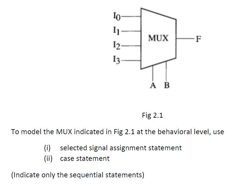 Solved lo 11 12- 13 MUX F A B Fig 2.1 To model the MUX | Chegg.com