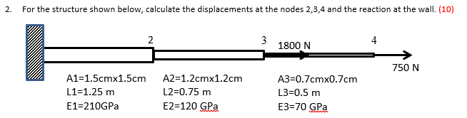 Solved Use Finite Element Formulation, for problems 1 and 2, | Chegg.com