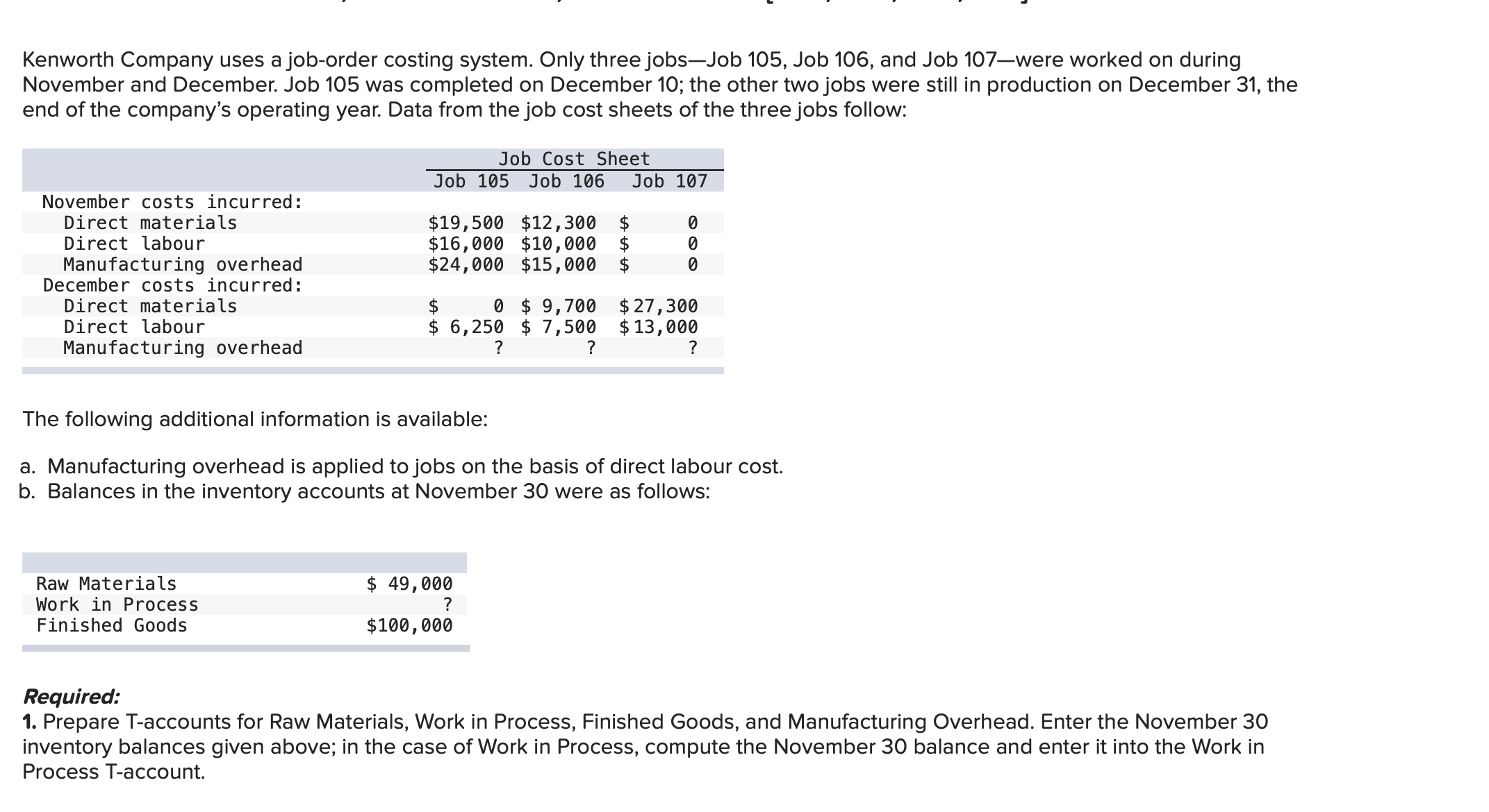 Solved Required: 1. Prepare T-accounts for Raw Materials, | Chegg.com