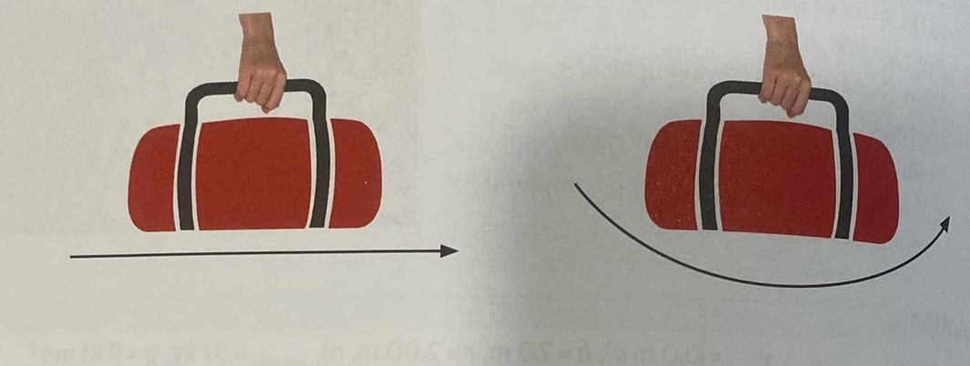 Solved Where required, take g = 9.81 ms-².a) Hannah is | Chegg.com