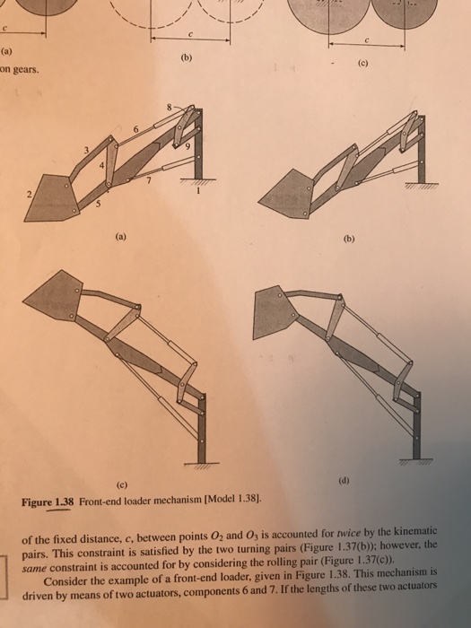 on gears. Figure 1.38 Front-end loader mechanism | Chegg.com