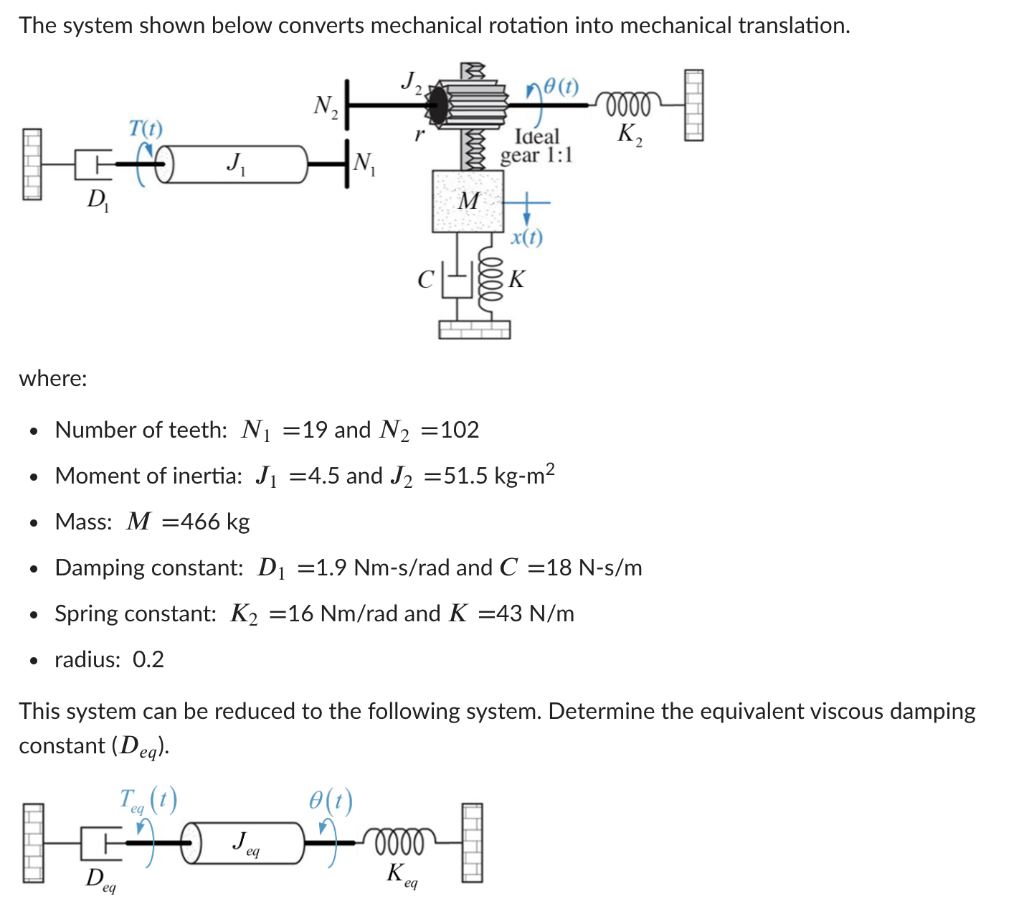 Solved The system shown below converts mechanical rotation | Chegg.com