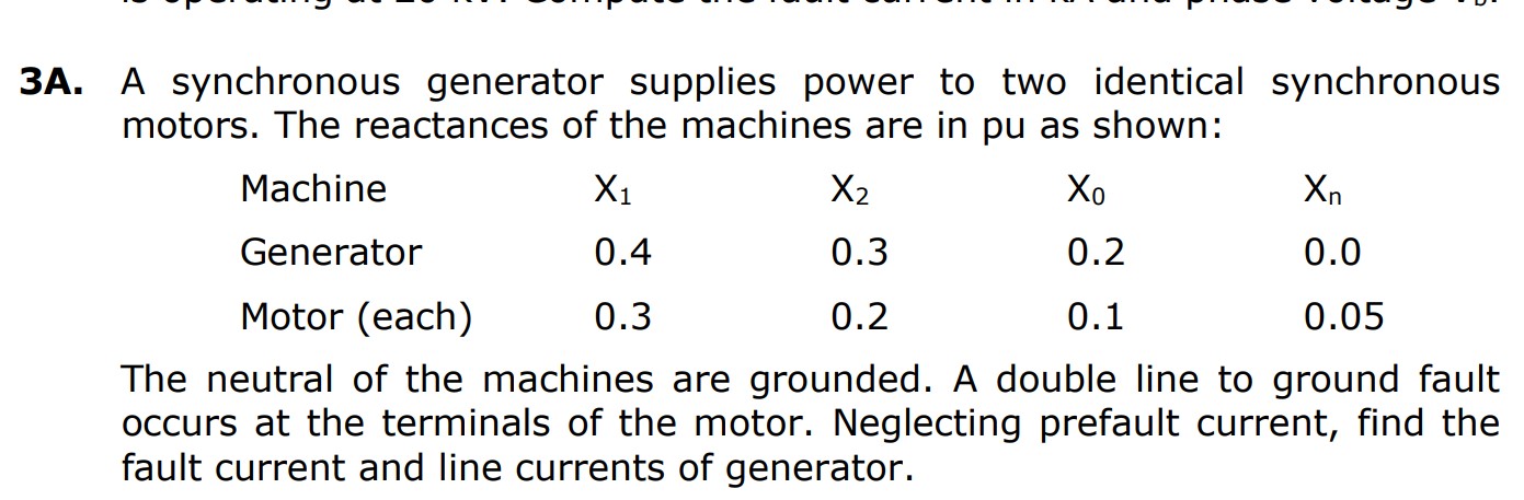 Solved A synchronous generator supplies power to two | Chegg.com