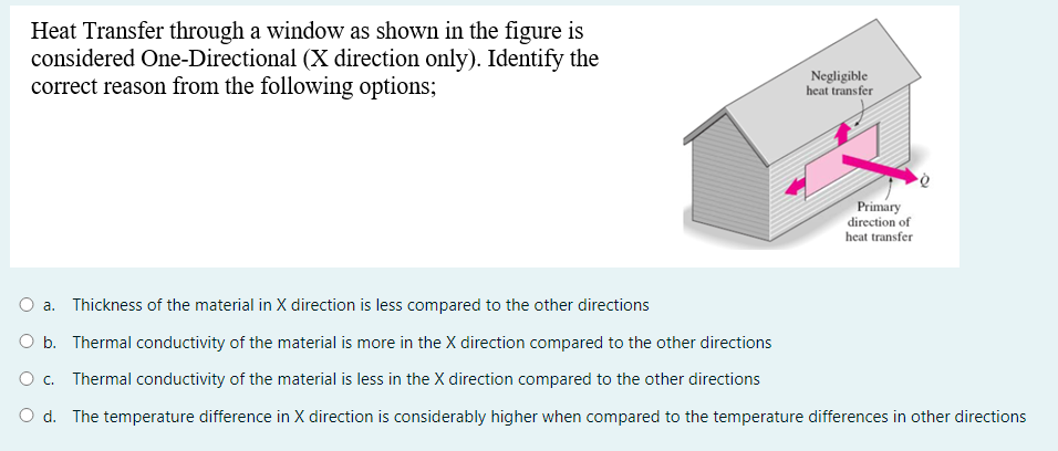 Solved Heat Transfer through a window as shown in the figure | Chegg.com