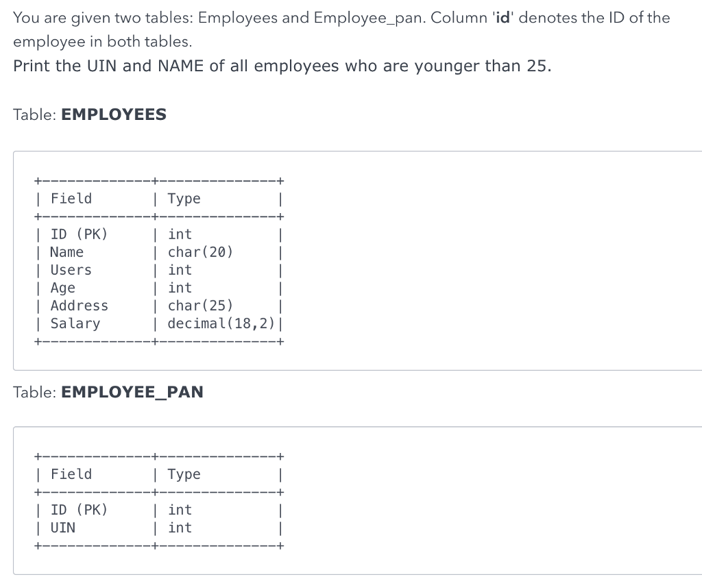Solved You Are Given Two Tables Employees And Employee pan Chegg