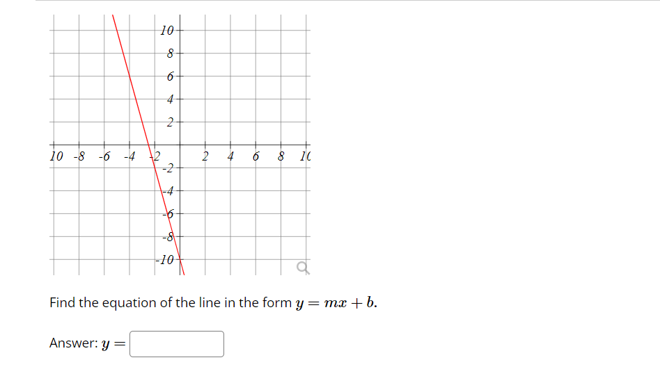 Solved Find the equation of the line in the form y=mx+b. | Chegg.com