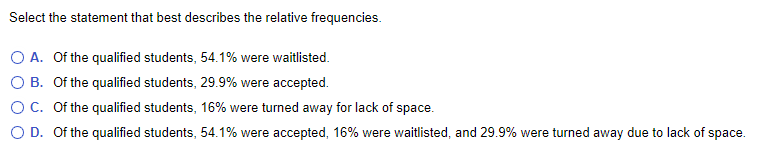Solved each decision made, and write a sentence summarizing | Chegg.com
